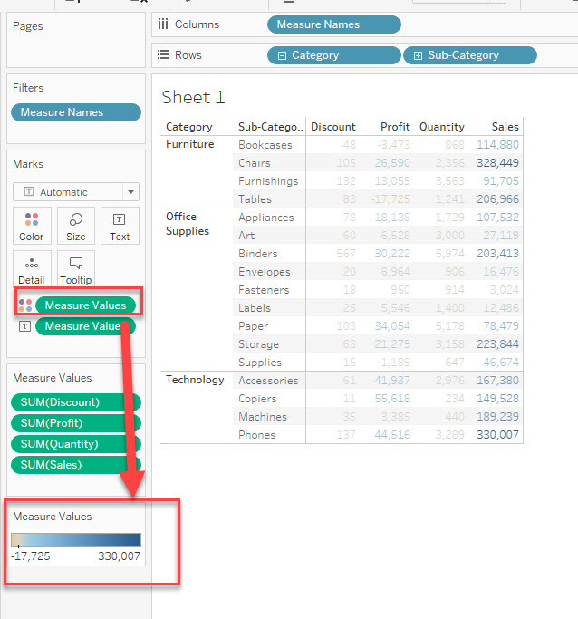 How To Give Measure Values Separate Color Legends Tableau Software
