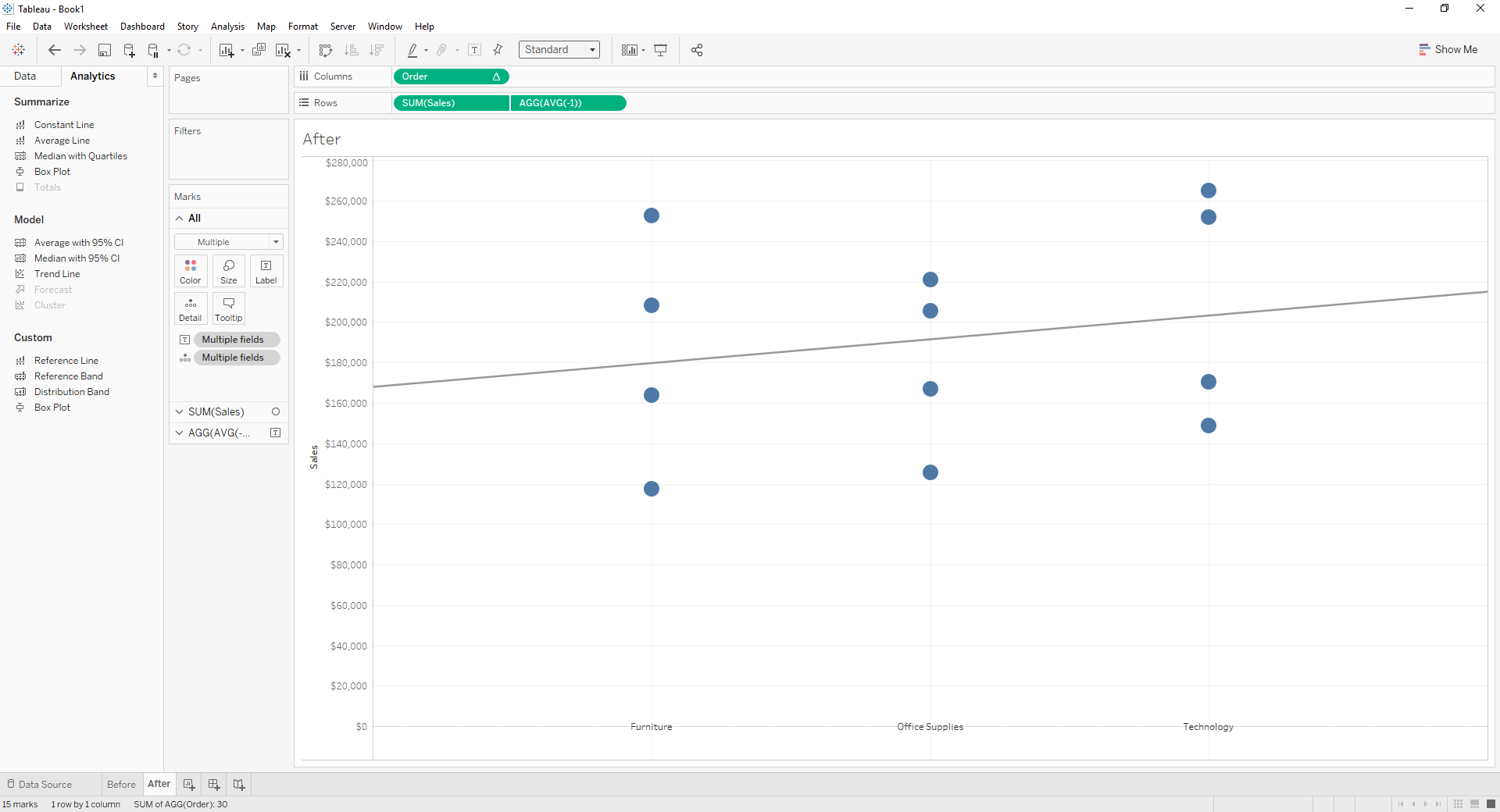 문자열 차원으로 추세선을 추가하는 방법 Tableau Software