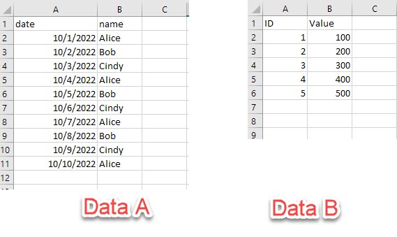 Pass The Value From One Data Source To Another When There Are No