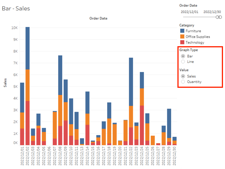 How To Switch Dynamic Zone Visibility Using Multiple Parameters Tableau Software 