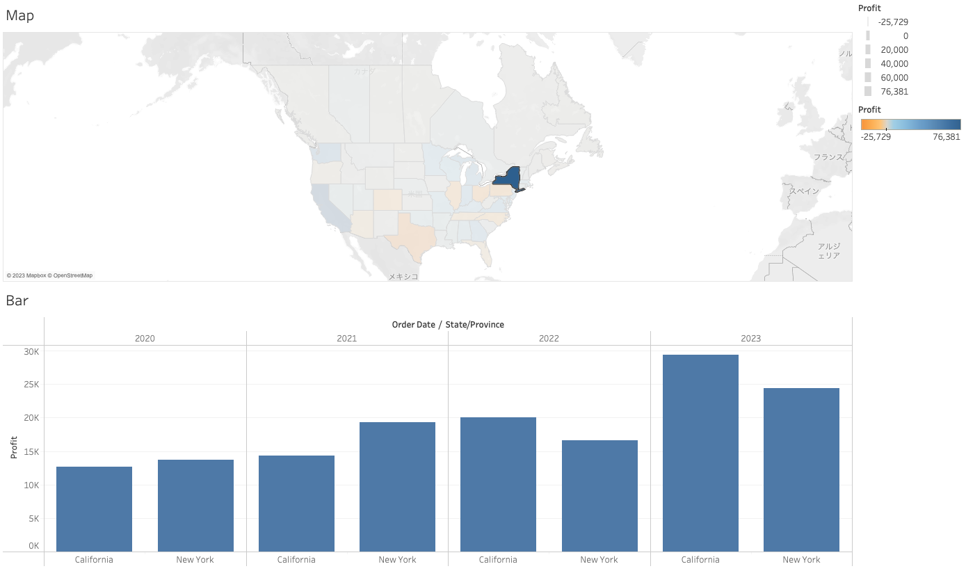 How To Keep Displaying Specific Data While Filtering A Different View By Selected Values On A