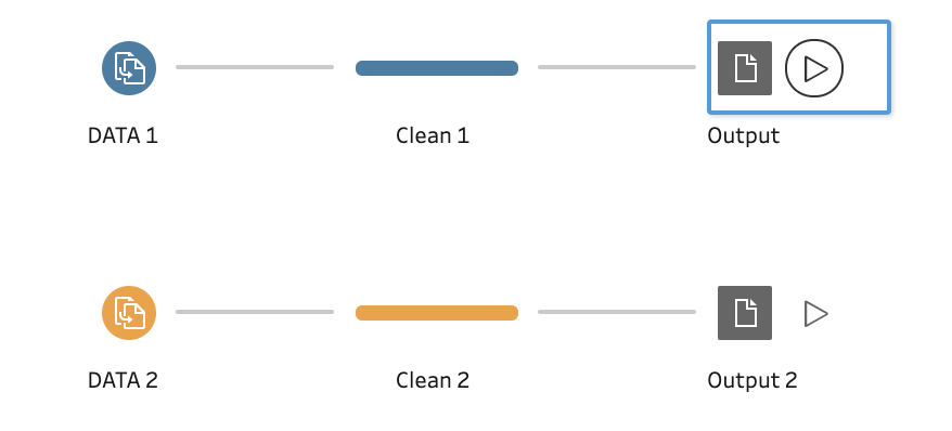 How To Append Multiple Outputs To An Excel In A Predefined Order Tableau Software 
