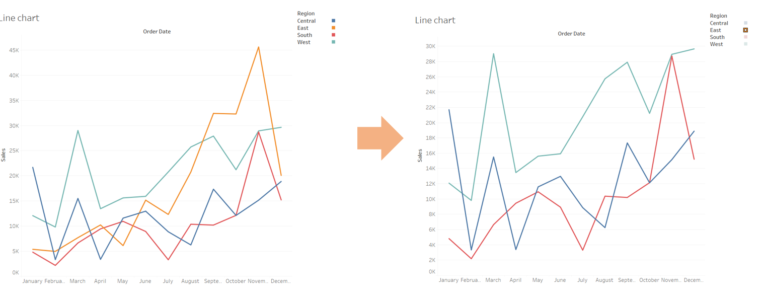 how-to-change-shape-in-color-legend-when-selecting-mark-in-color-legend-tableau-software