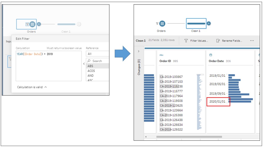 Summary Data View Shows Numbers That Do Not Exist In The Data In
